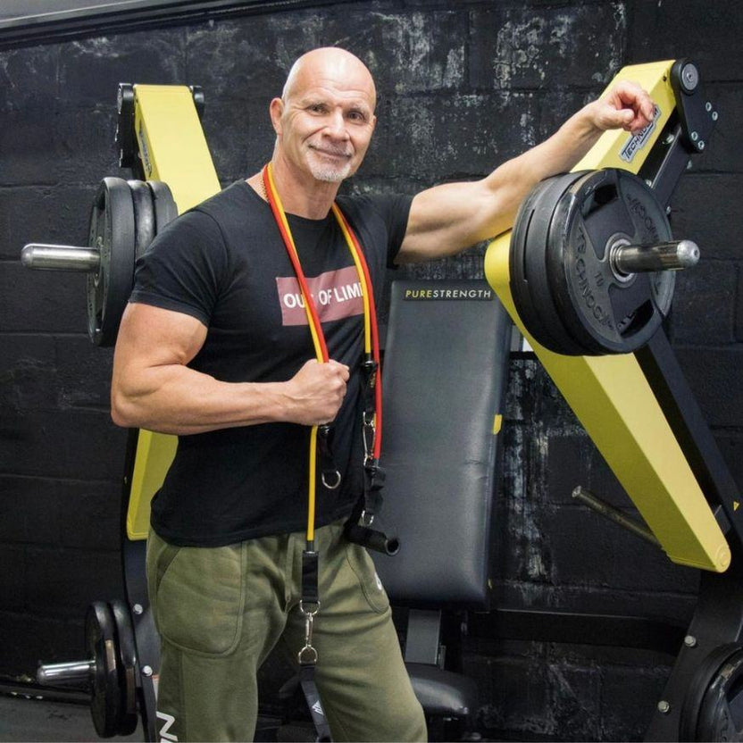 SmartWorkout - Recognized as Best Resistance Bands in the UK ...